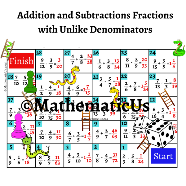 Addition and Subtraction Unlike Fractions Snakes and Ladders Maths ...