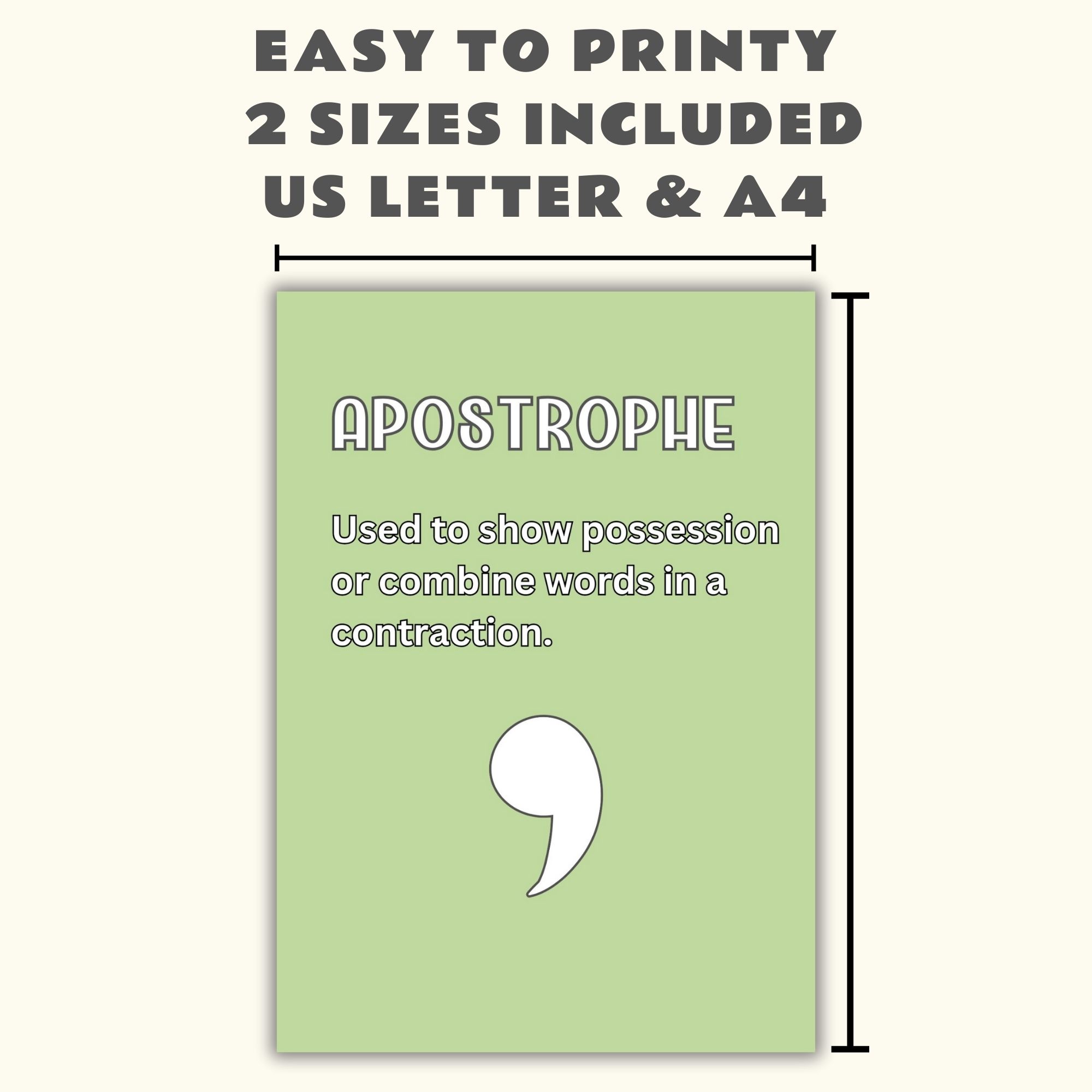 Punctuation Posters Set of 12 | English Classroom Decor | Educational ...