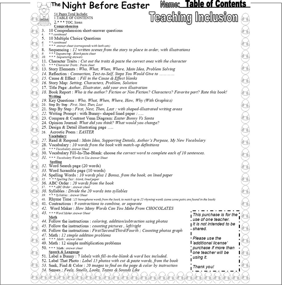 The Night Before Easter Read Aloud Reading Comprehension Book Companion ...