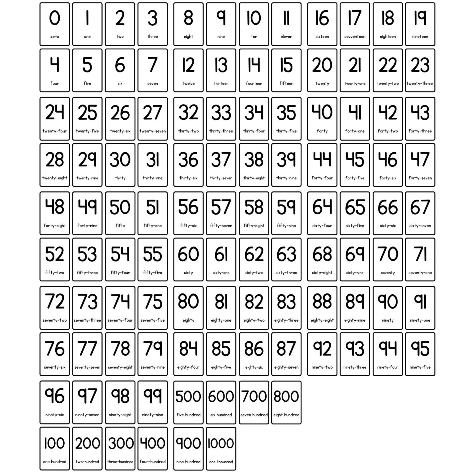 Number Flashcards 0-100 & 200-1000 - Made By Teachers