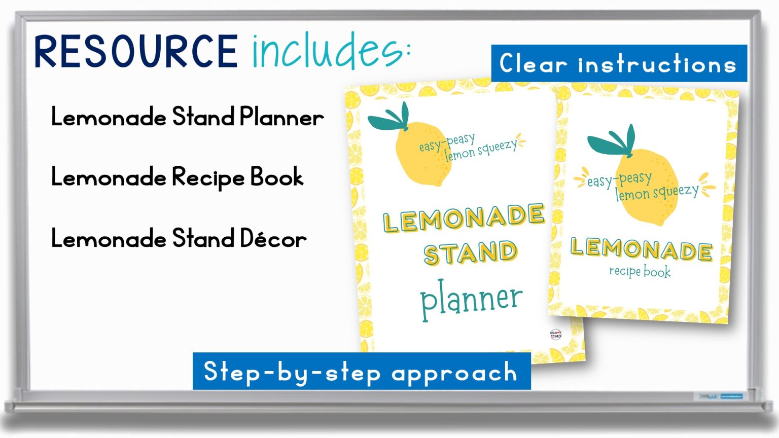 Lemonade Stand Project Based Learning Business Plan Entrepreneurship ...