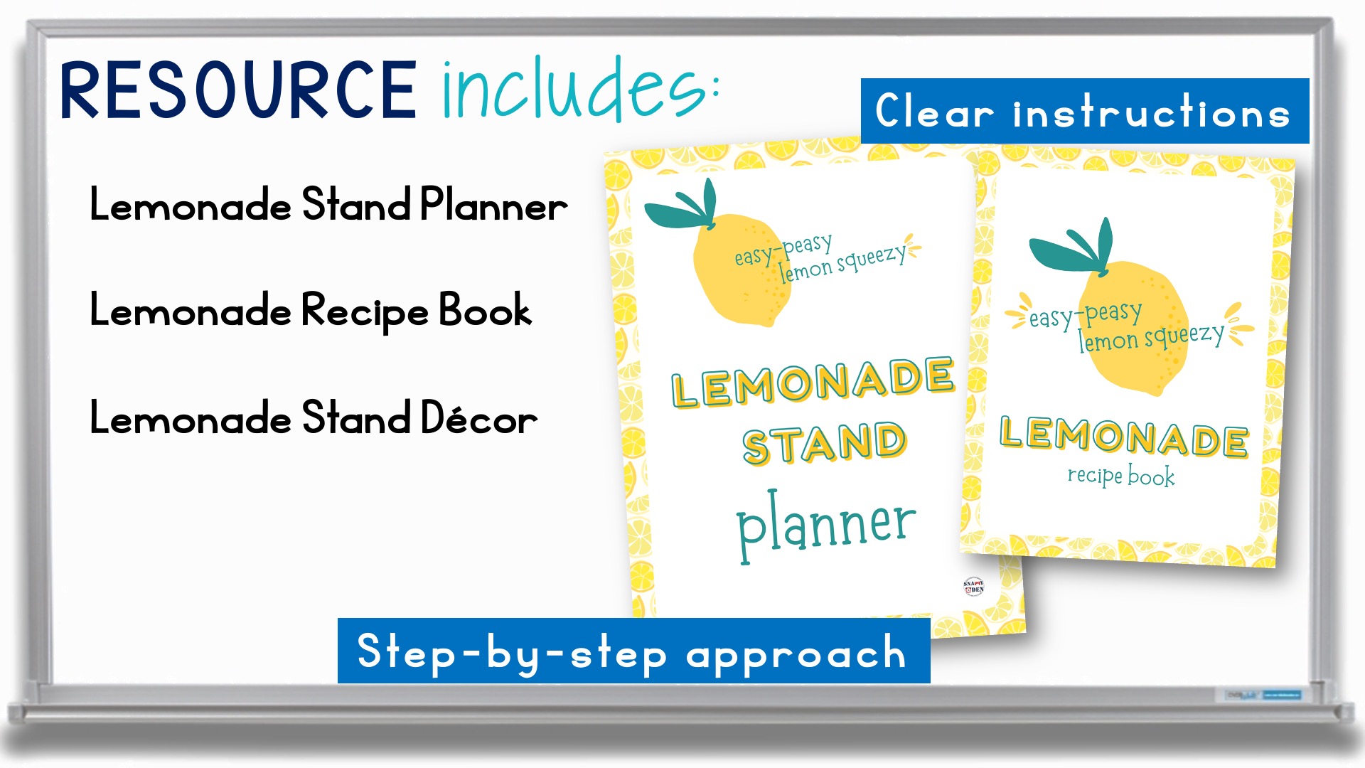 Lemonade Stand Project Based Learning Business Plan Entrepreneurship ...