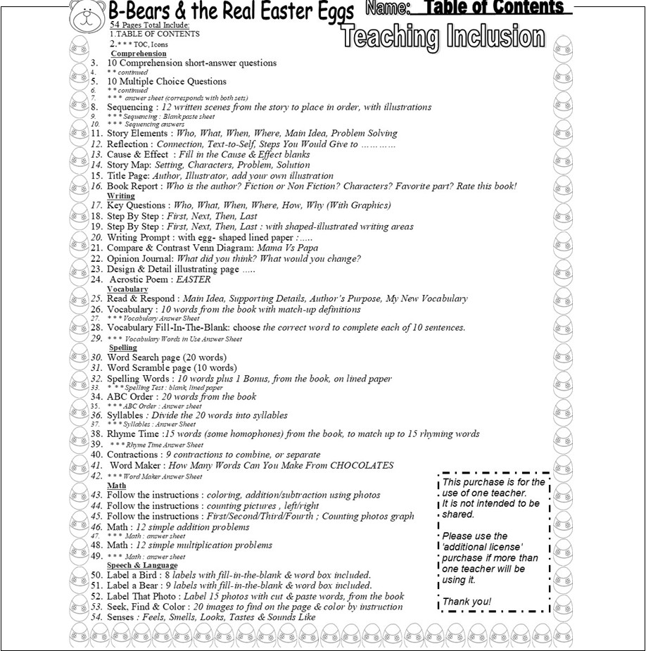 Berenstain Bears Real Easter Eggs Read Aloud Book Study Companion ...