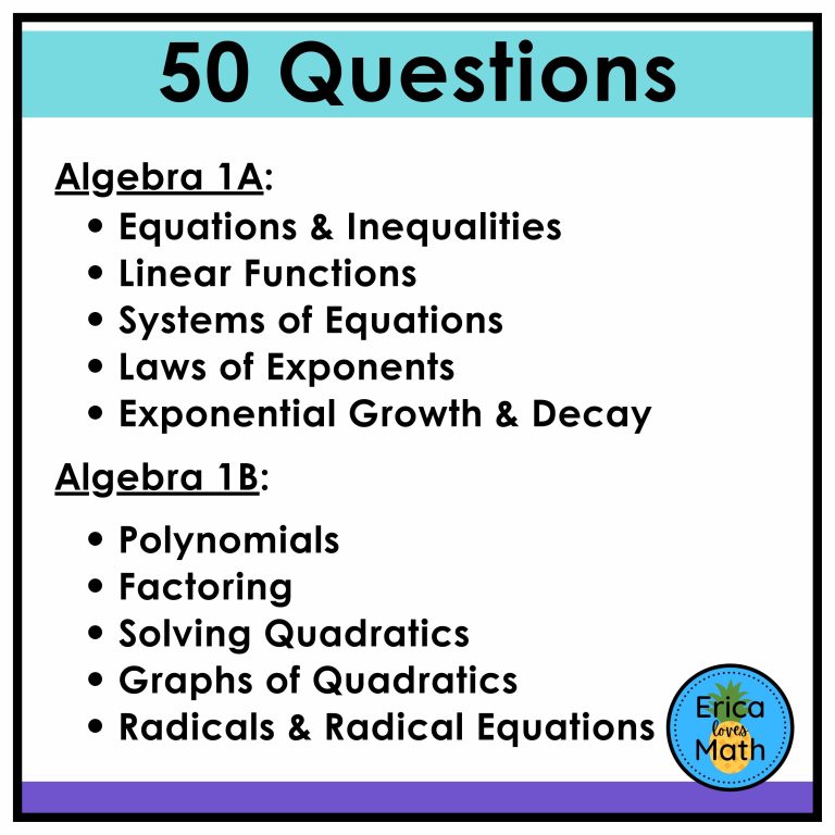 Algebra 1 End of Year EOC Review Game Mini-Bundle - Made By Teachers