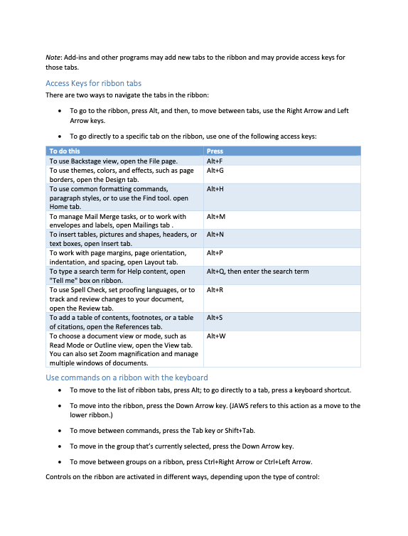 Microsoft Word 2016 Keyboard Shortcuts Guide – Boost Your Productivity ...