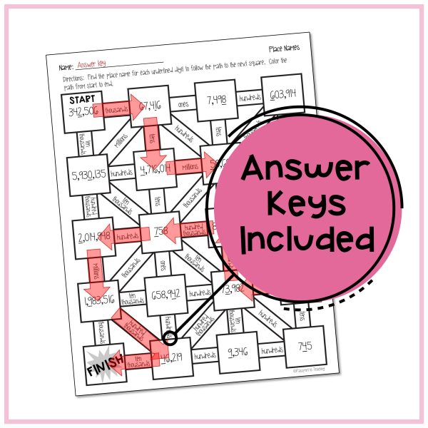 Decimal Place Value Math Maze Worksheets - 5th Grade | Made By Teachers