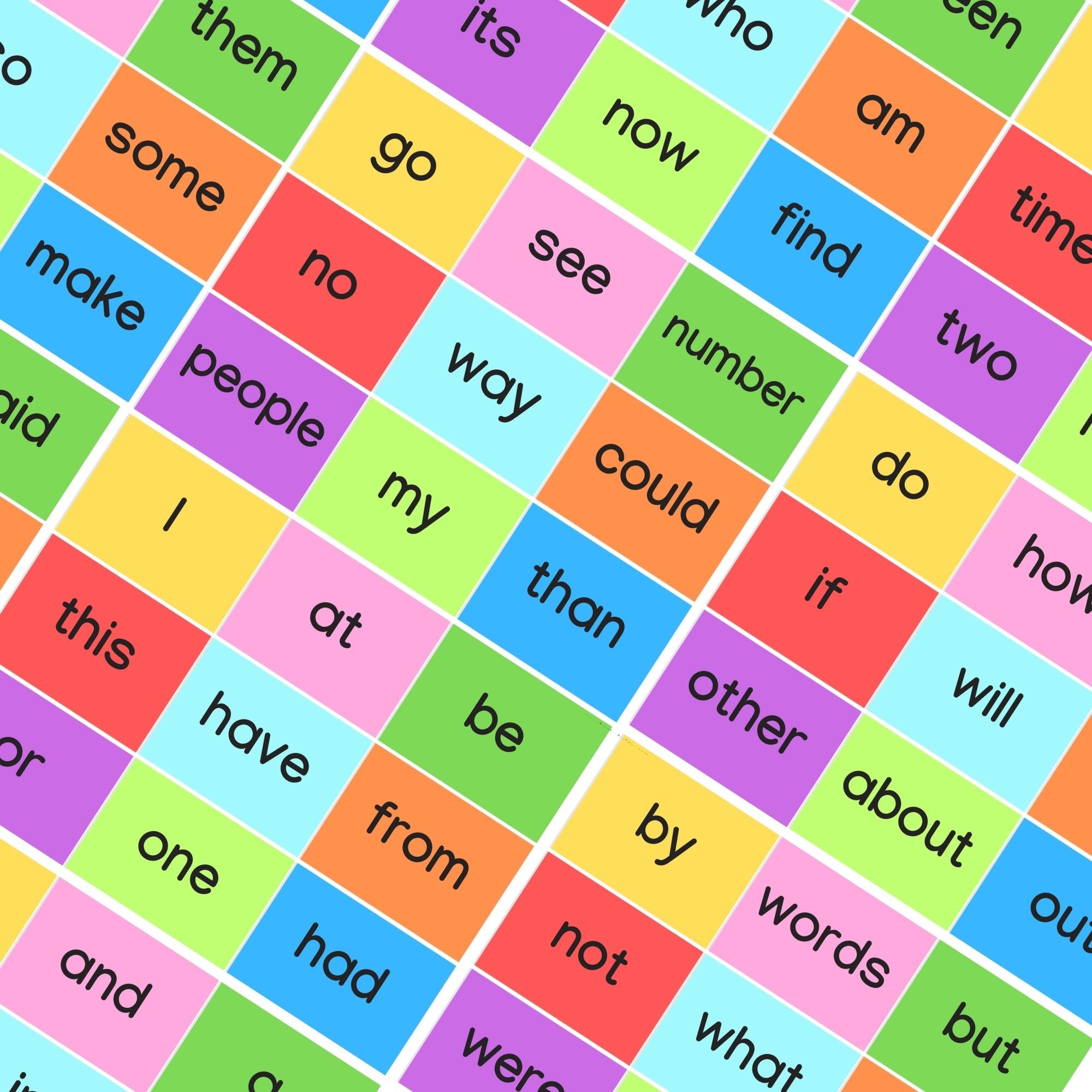High-frequency word sets | Made By Teachers