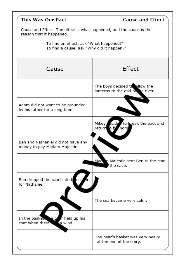 Ryan Andrews "This Was Our Pact" worksheets - Made By Teachers