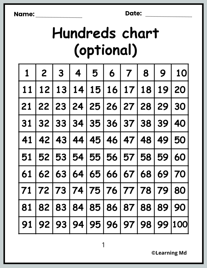 Ten More, Ten Less, One More, One Less Worksheets - Made By Teachers