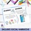 SHOWERING & PERSONAL HYGIENE SOCIAL NARRATIVE - Personal Hygiene Story ...