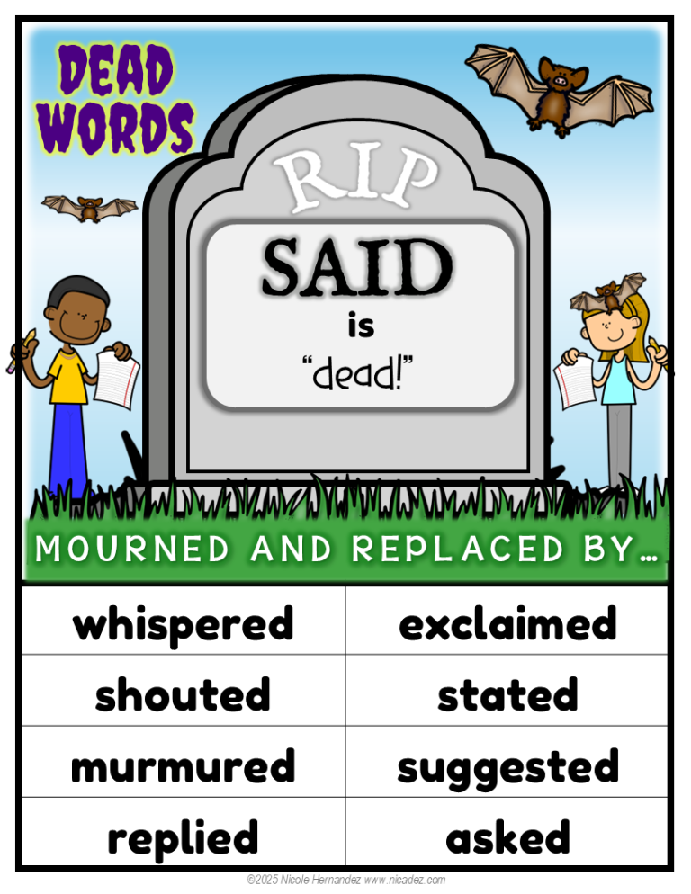 Dead Words Synonym Posters – 50 Overused Words | Made By Teachers