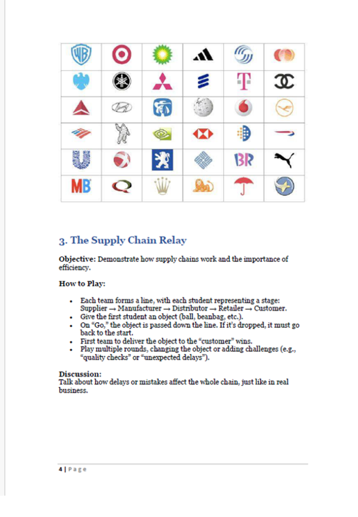 10 Business Games for High School Students - Made By Teachers