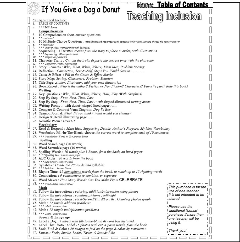 If You Give a Dog a Donut Read Aloud Book Companion Reading ...