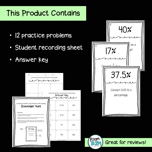 Converting Fractions and Decimals to Percentages | TEKS 6.4G | Made By ...