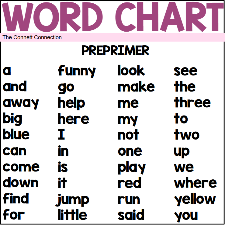 Spring Sight Word Cards for All 220 - Made By Teachers