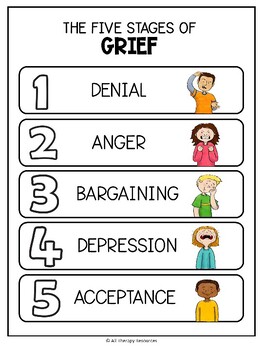 GRIEF AND LOSS COUNSELING ACTIVITIES WORKBOOK - Coping with Death ...