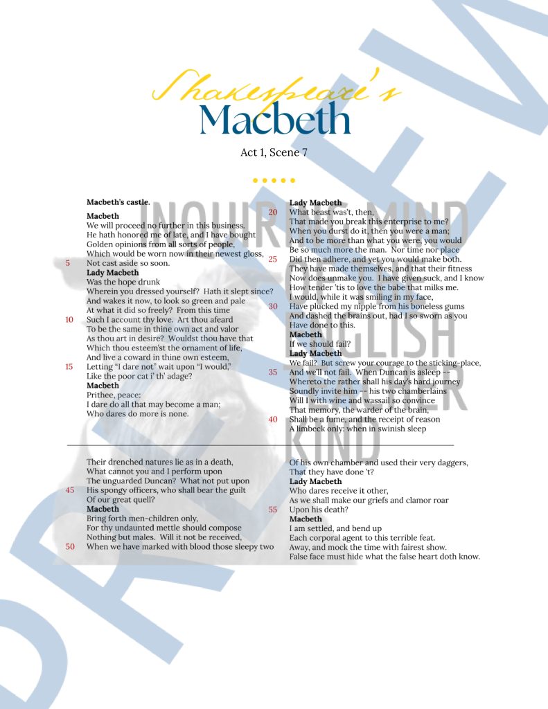 Macbeth Act 1 Scene 7 Close Reading Analysis Worksheet for High School ...