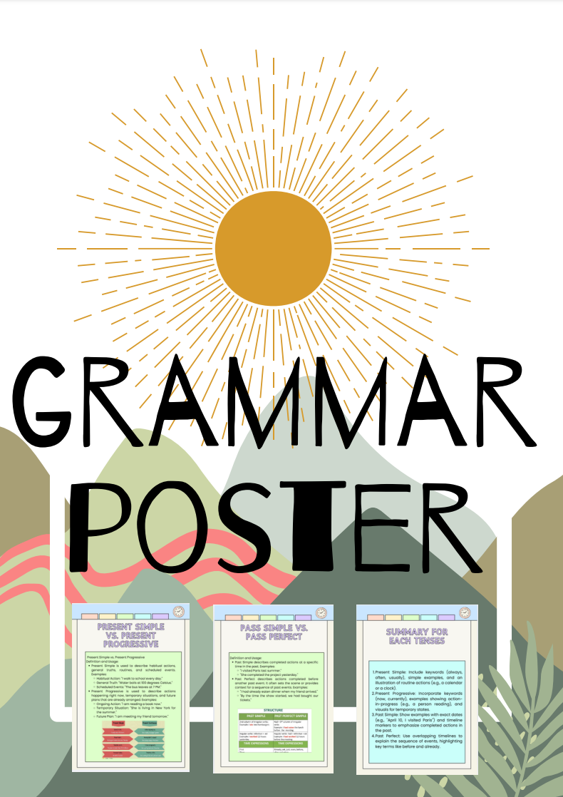 Writing Product Reviews: Structure, Tone, Recommendation | Made By Teachers