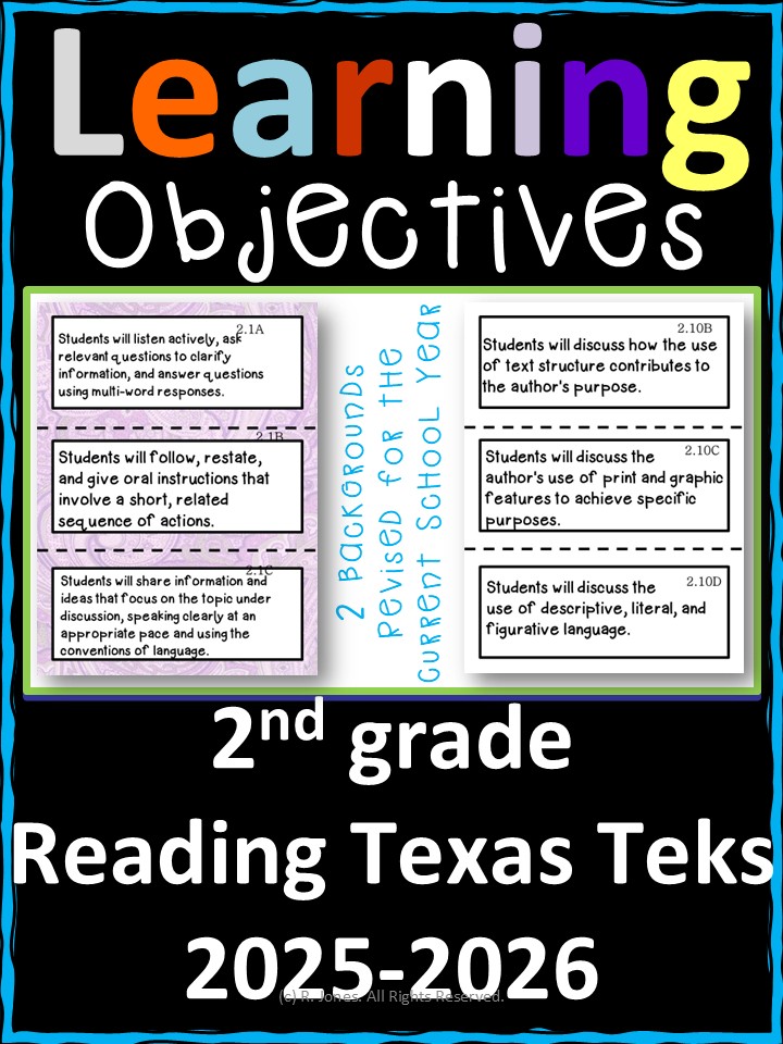 1-3rd gr. 84 Anchor Charts |AllYear Read/ Write ELA | Print & Google ...