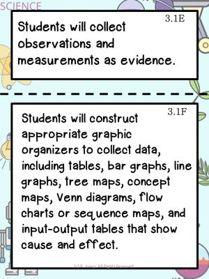 3rd Grade Texas TEKS Science Learning Objective Cards | Color & B&W ...