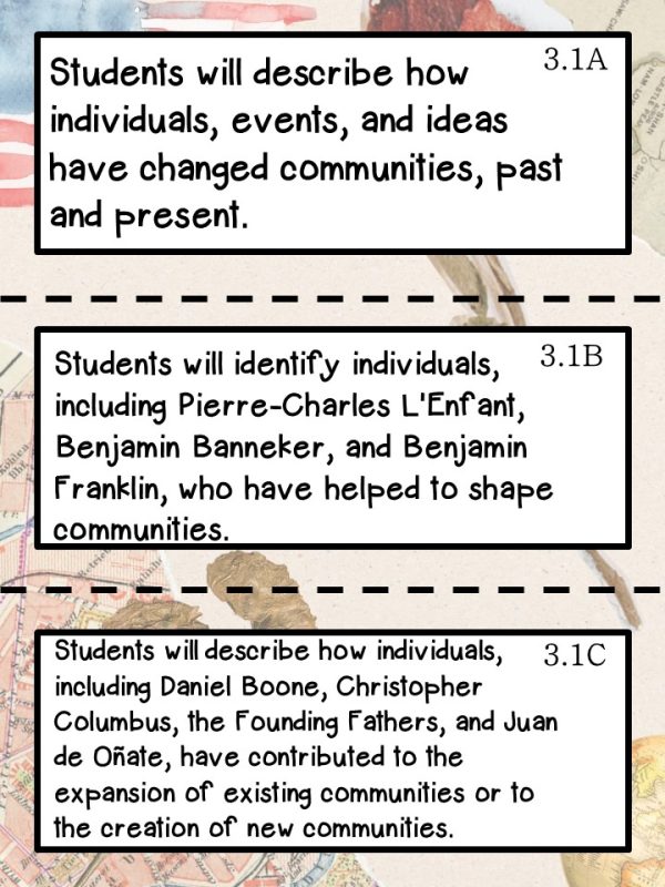 3rd Grade Texas TEKS Social Studies Learning Objectives Cards | Color ...