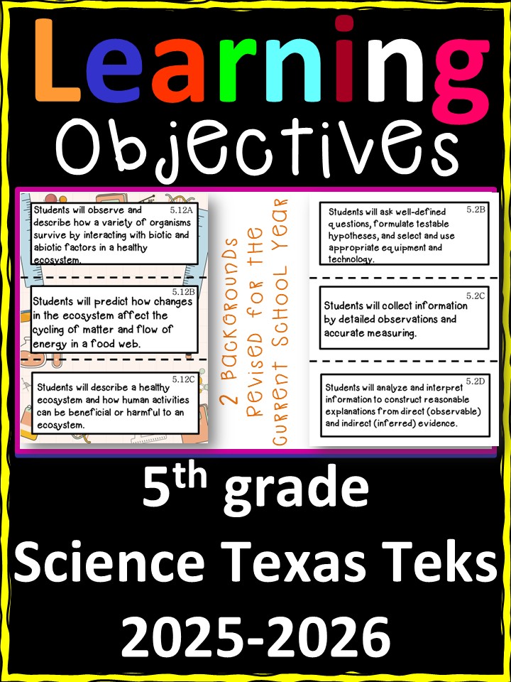 1st Grade BUNDLE All Math Units | Virtual | Vocab | Anchor Charts ...