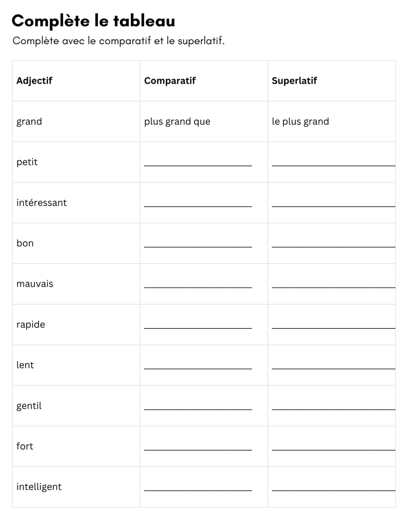degrees of comparison french exercises | Made By Teachers