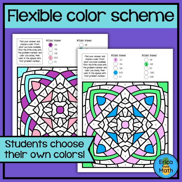 Finding the nth term of an Arithmetic Sequence Color by Number Activity ...