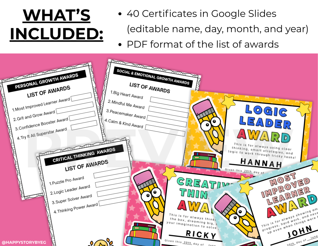 End of Year Awards Editable Student Awards Year End Classroom ...