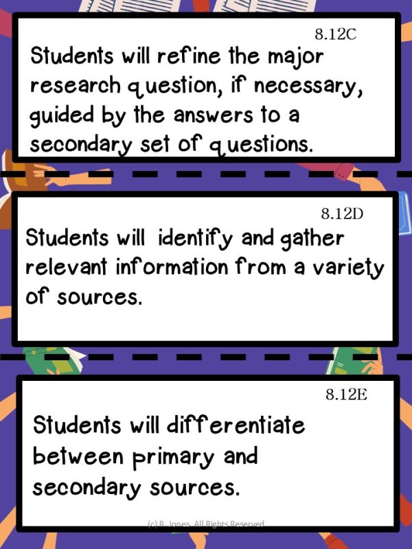 8th Grade Texas TEKS Reading/ Writing Learning Objectives Cards | Color ...