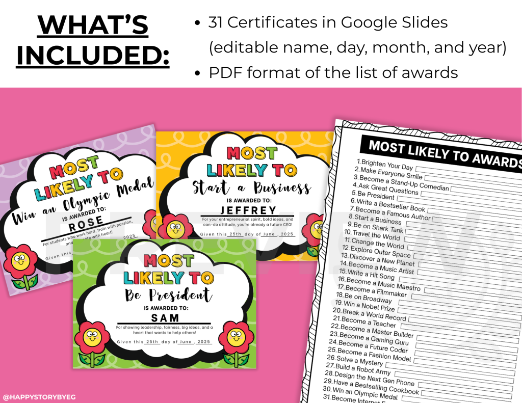 Most Likely to Awards Editable Award Certificates Editable End of Year ...