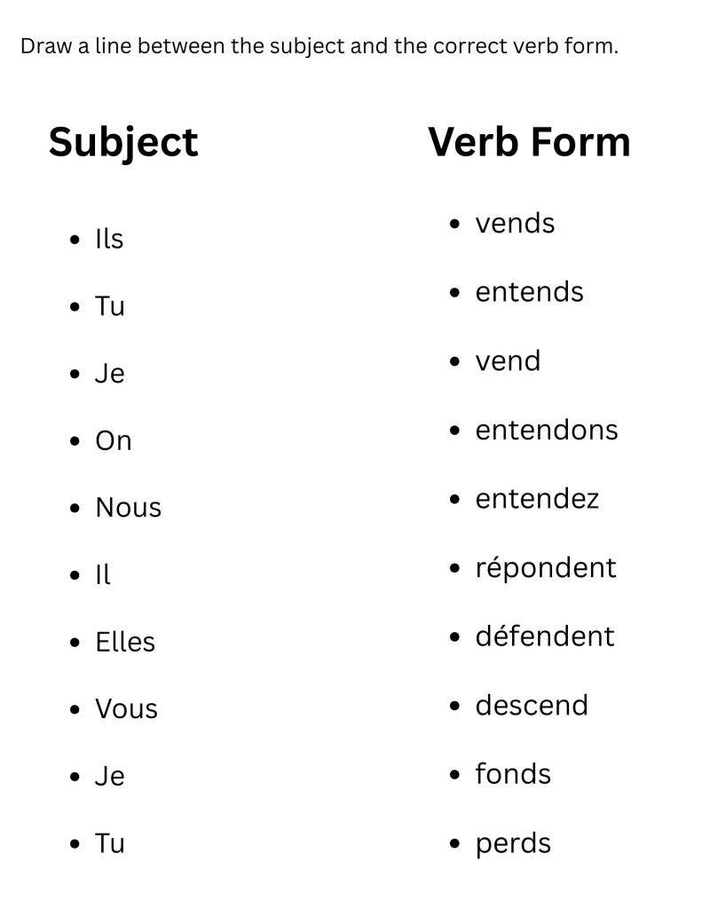re verbs in the present tense french | Made By Teachers