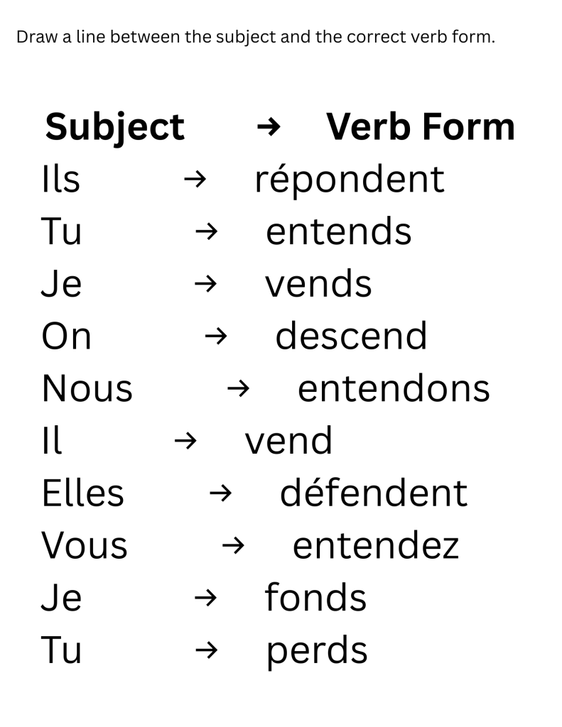 re verbs in the present tense french | Made By Teachers