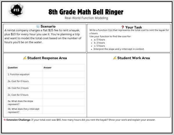 50 8th Grade Math Bell Ringers | Daily Warm-Ups That Actually Teach ...