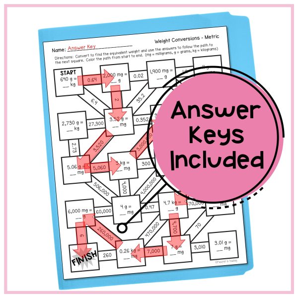 Measurement Conversions Customary & Metric Math Maze Worksheets - 5th ...