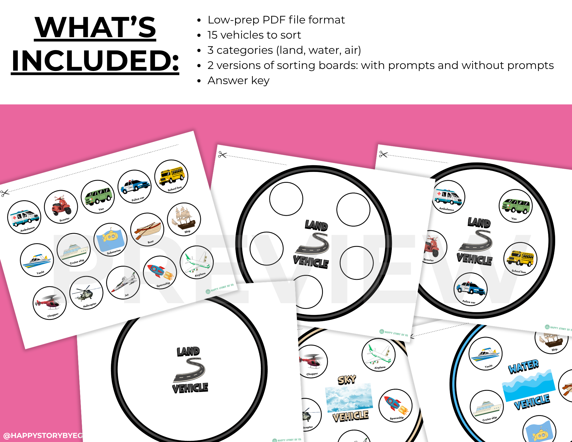 Transportation Sorting Activities | Vehicle Categories Sort Land, Water ...
