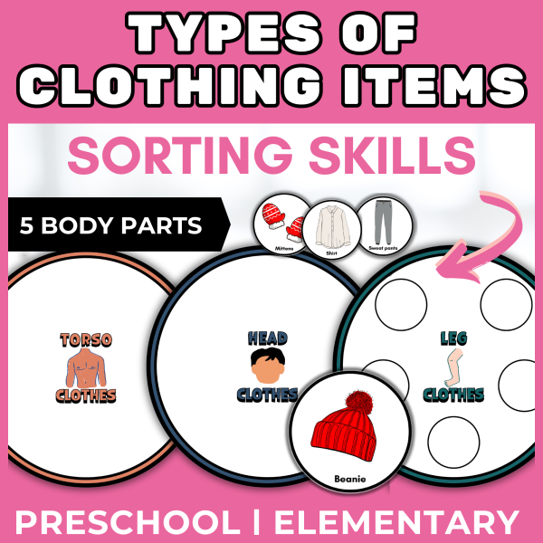 Clothing Items Sorting Activities | 5 Body Parts Clothing Categories ...