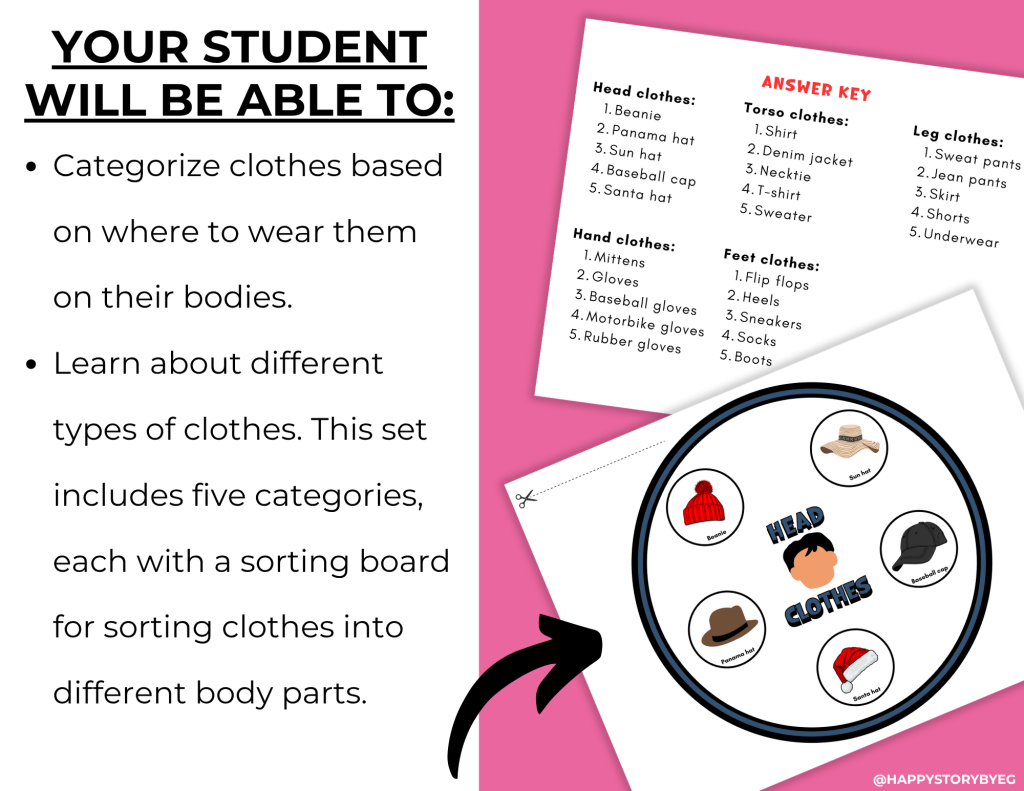 Clothing Items Sorting Activities | 5 Body Parts Clothing Categories ...