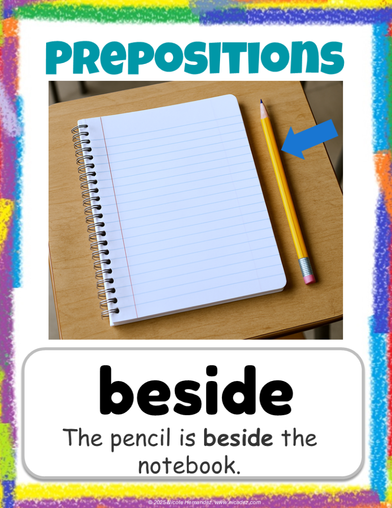 Prepositions Poster Set | Visual Preposition Word Posters - Made By ...