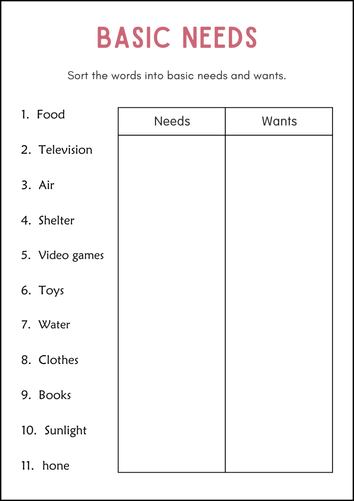 Basic Needs of Animals and Plants Activity Worksheets for Grade 1, 2, 3 ...