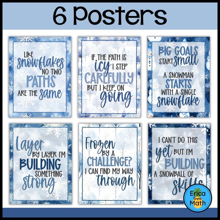 Winter-Themed Growth Mindset Posters & Decor for Bulletin Boards | Made ...