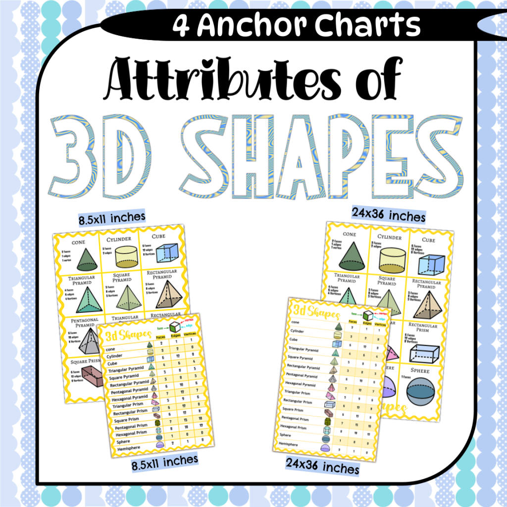 3D Shapes Anchor Charts | Faces, Edges, Vertices Attributes Charts for ...