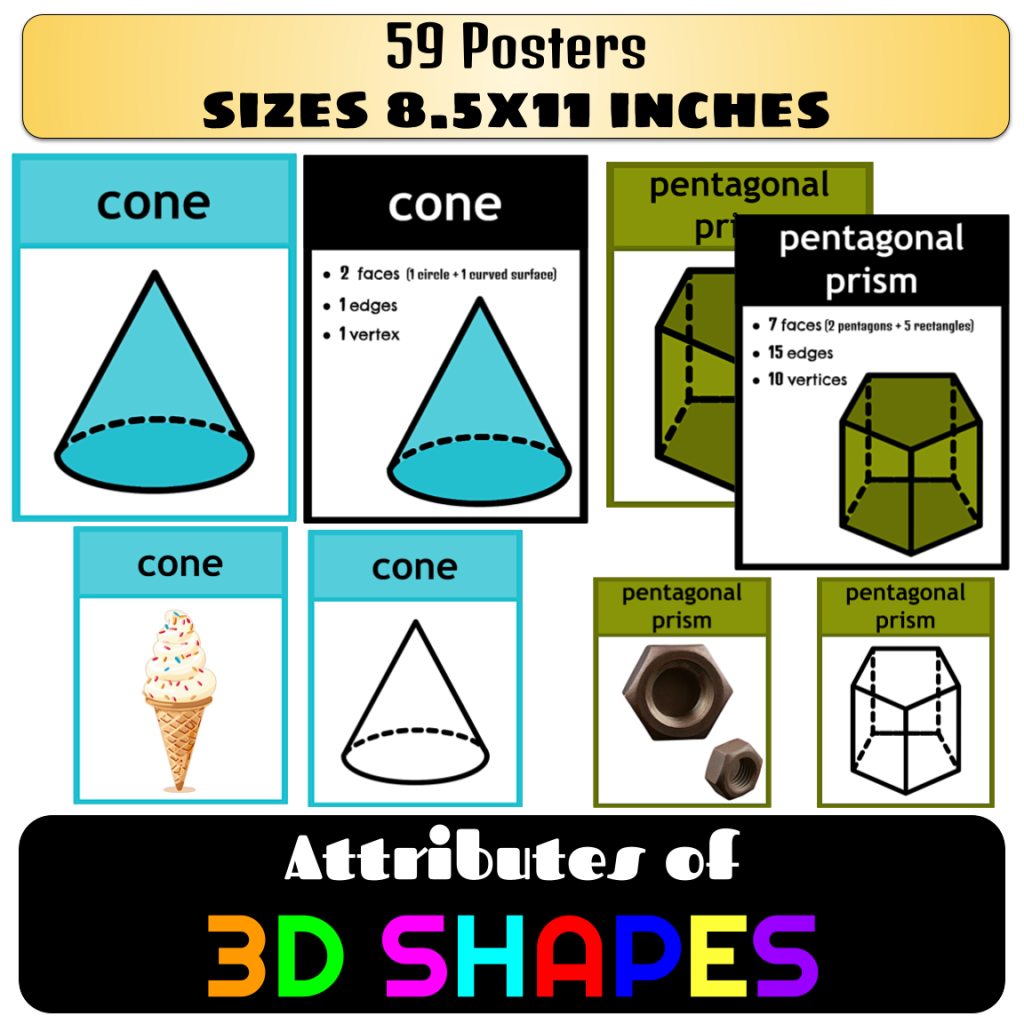 3D Shapes Anchor Chart | Faces, Edges, Vertices Posters for Classroom ...