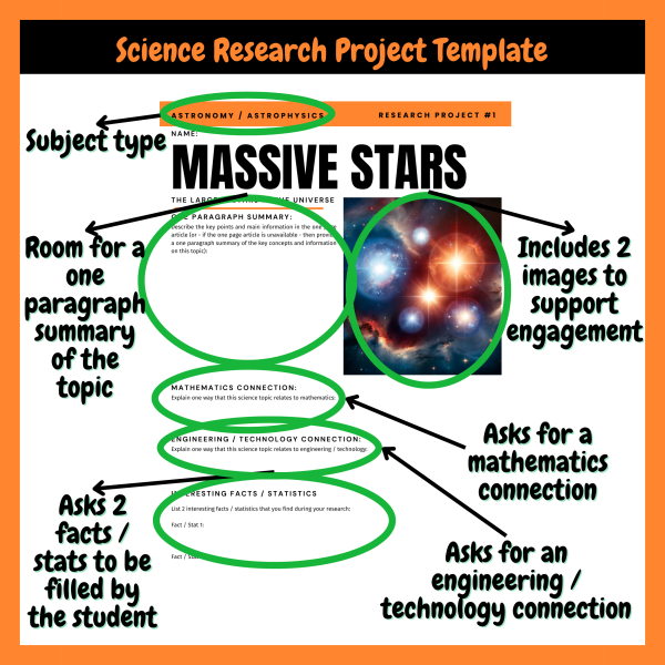 The Great Red Spot | Space Science Research Project Template | Digital ...