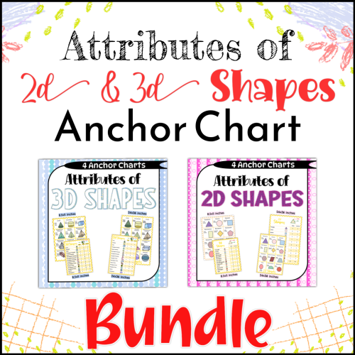 2D & 3D Shape Attributes (Faces, Edges, Vertices), 2D & 3D Shape ...