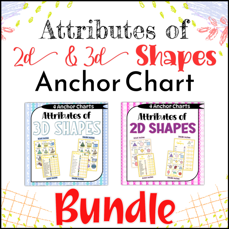 2D & 3D Shape Attributes (Faces, Edges, Vertices), 2D & 3D Shape ...
