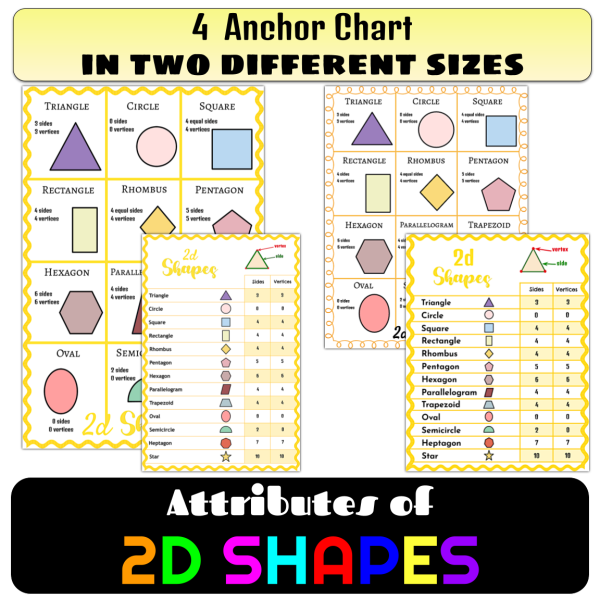2D & 3D Shape Attributes (Faces, Edges, Vertices), 2D & 3D Shape ...