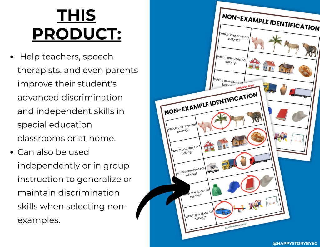 Which One Does Not Belong? Which is Not? Non-Examples Worksheet Book ...