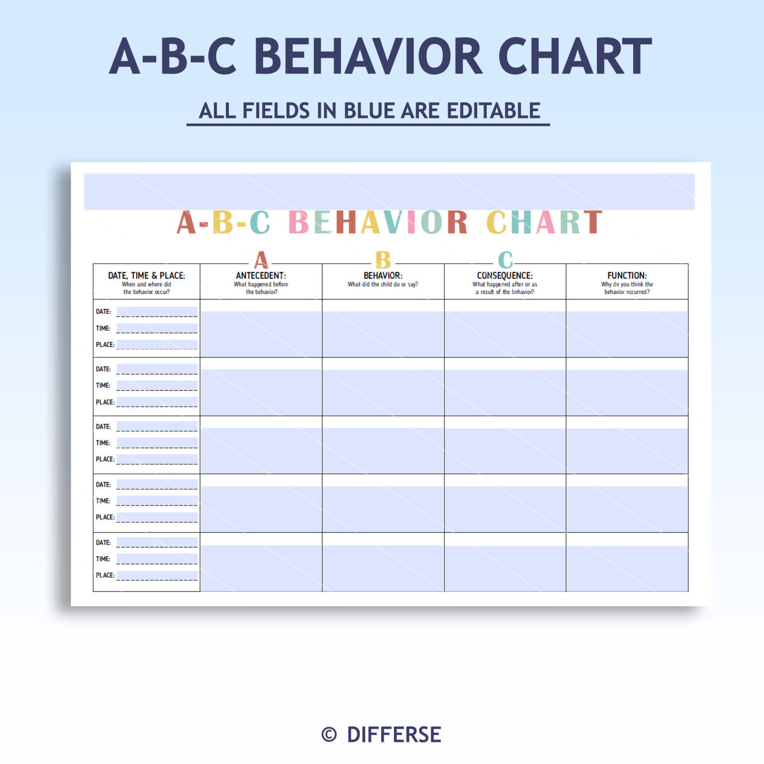 ABC Behavior Chart | A-B-C Antecedent Behavior Consequence Chart ...