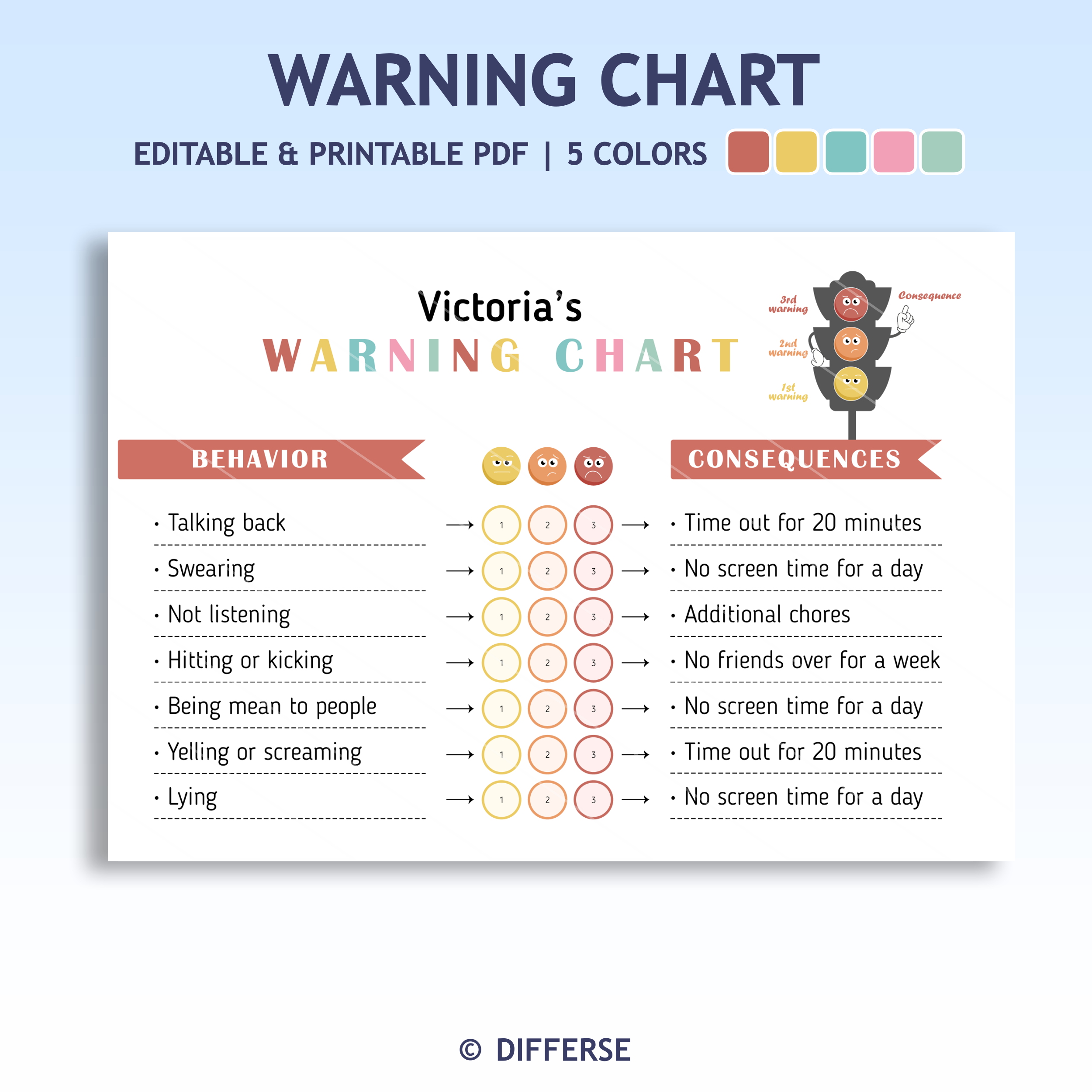 Behavior Chart For 1 Behavior | Singe Behavior | Bad Behavior Reward ...